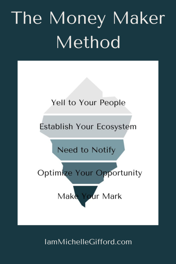 Algorithm-Proof Your Business • Michelle Gifford Creative